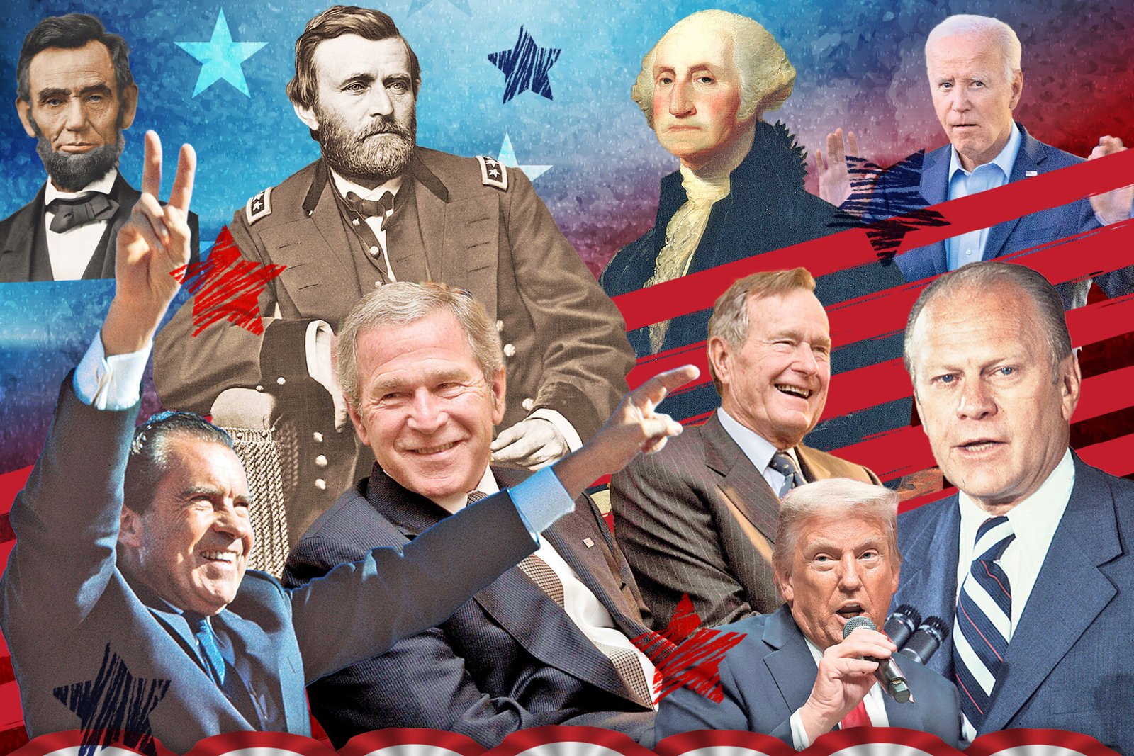 Test your knowledge on Election Day 2024 with the Post’s presidential ...